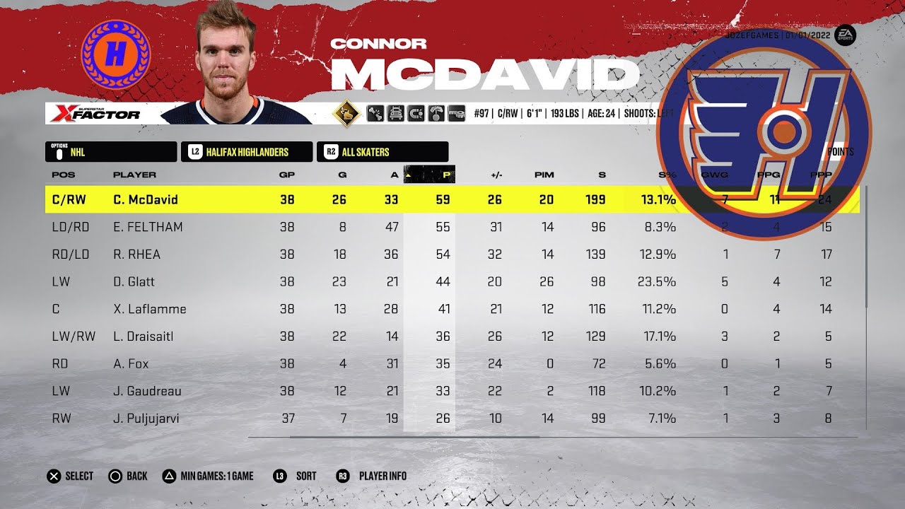 Halifax Highlanders 2022