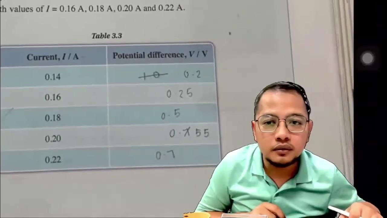 tips dan contoh graf amali - YouTube