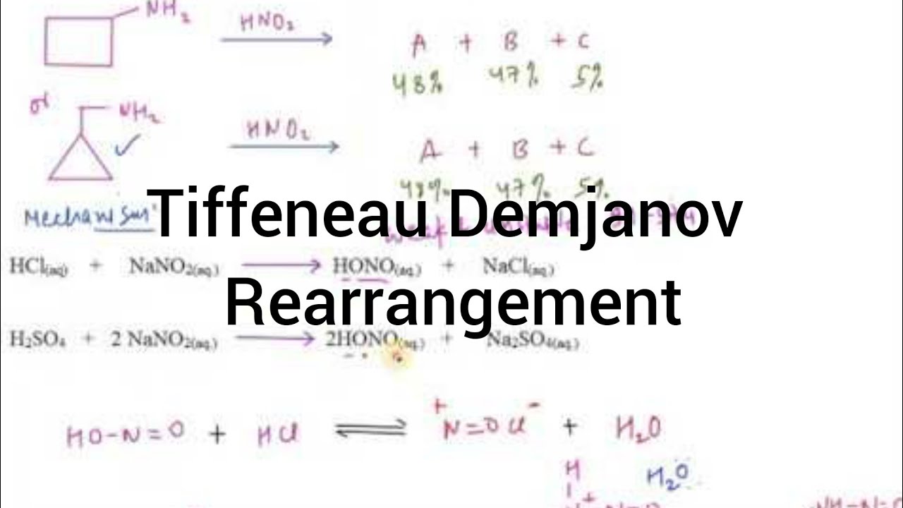 Tiffeneau Demjanov Rearrangement TDR I Amines I Particles Academy - YouTube