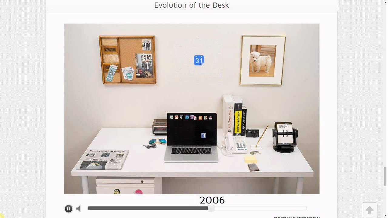Evolution of desk - YouTube