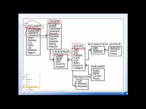 Basic Concept of Retrieving Data from Multiple DB Tables - YouTube