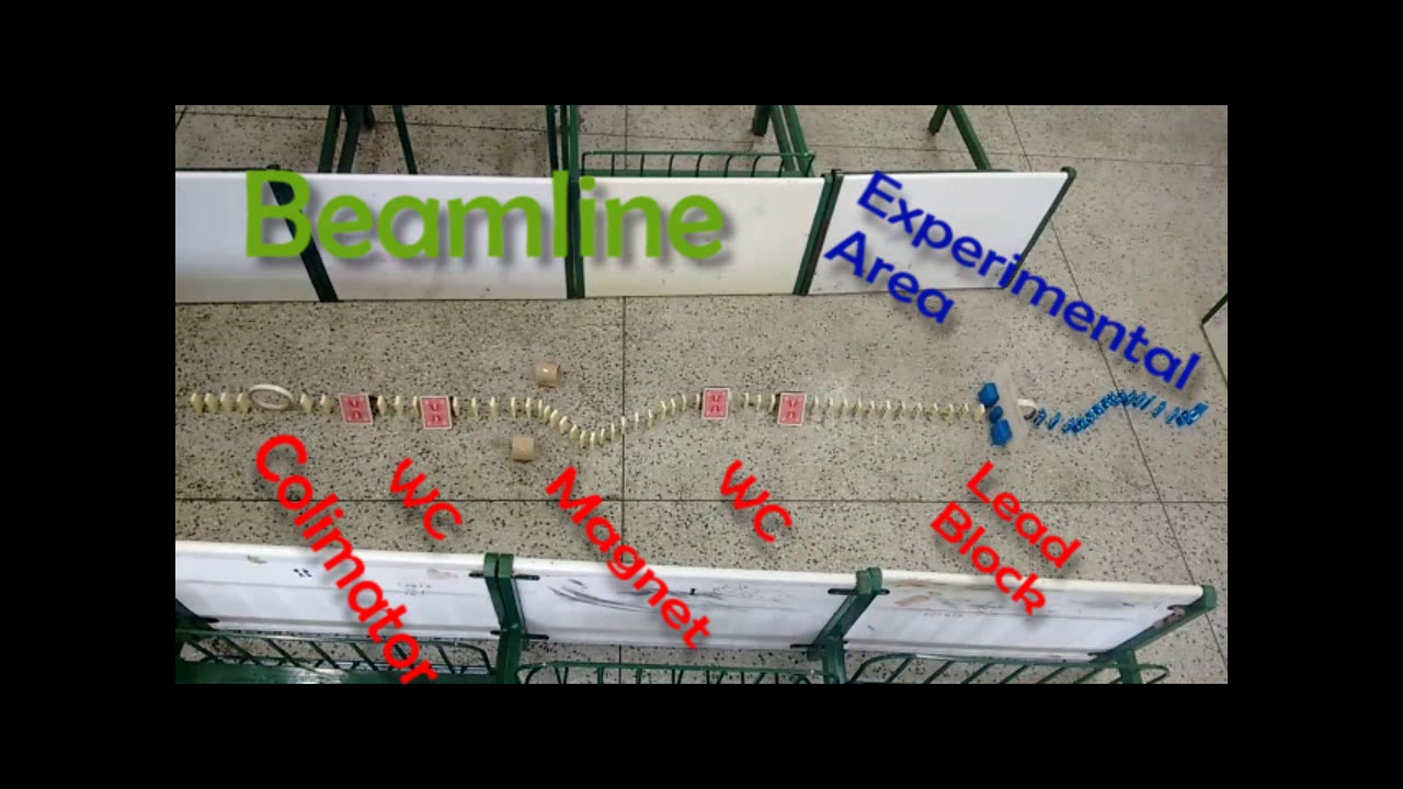 CERN Beamline for Schools - Young’s “Domino” Double-Slit Experiment ...