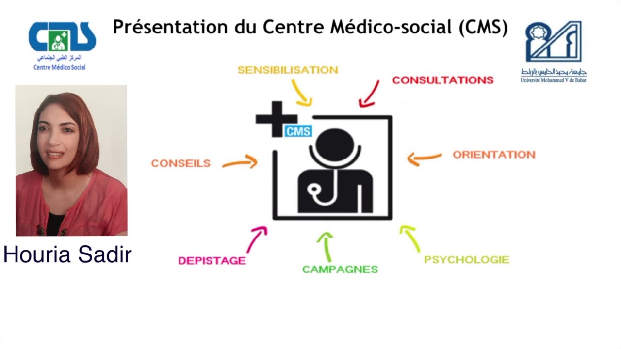 Présentation du Centre Medico-social (CMS) - Université Mohammed V de ...