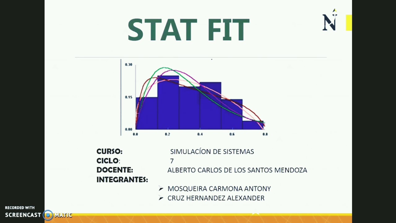 ¿QUÉ ES STAT FIT Y CÓMO SE UTILIZA? - YouTube