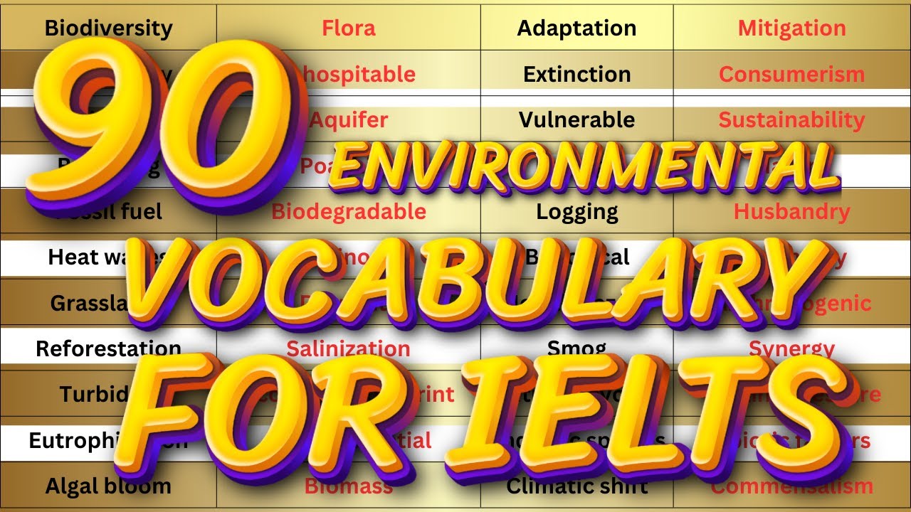 90 ADVANCED ENVIRONMENTAL VOCABULARY🌱 FOR IELTS - YouTube