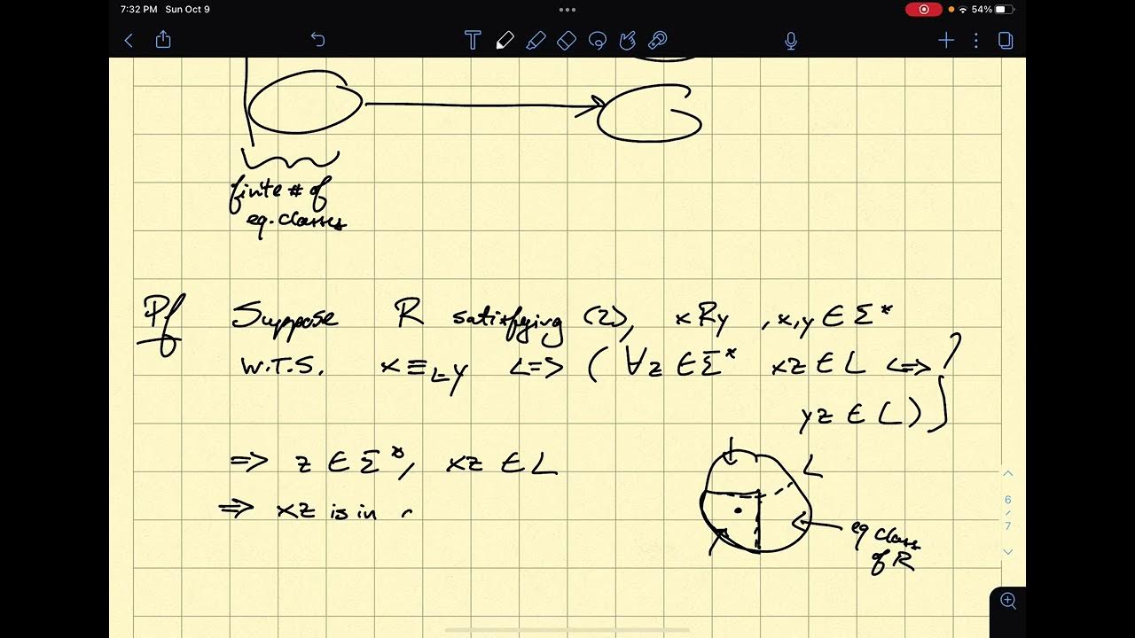 Proving the Myhill-Nerode Theorem (2) implies (3) - YouTube
