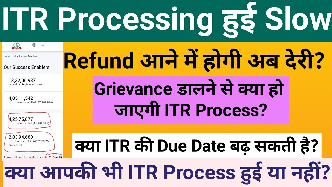 ITR Processing हुई Slow|| Refund मिलने में होगी देरी? Grievance डालने से हो सकती है ITR Process ...