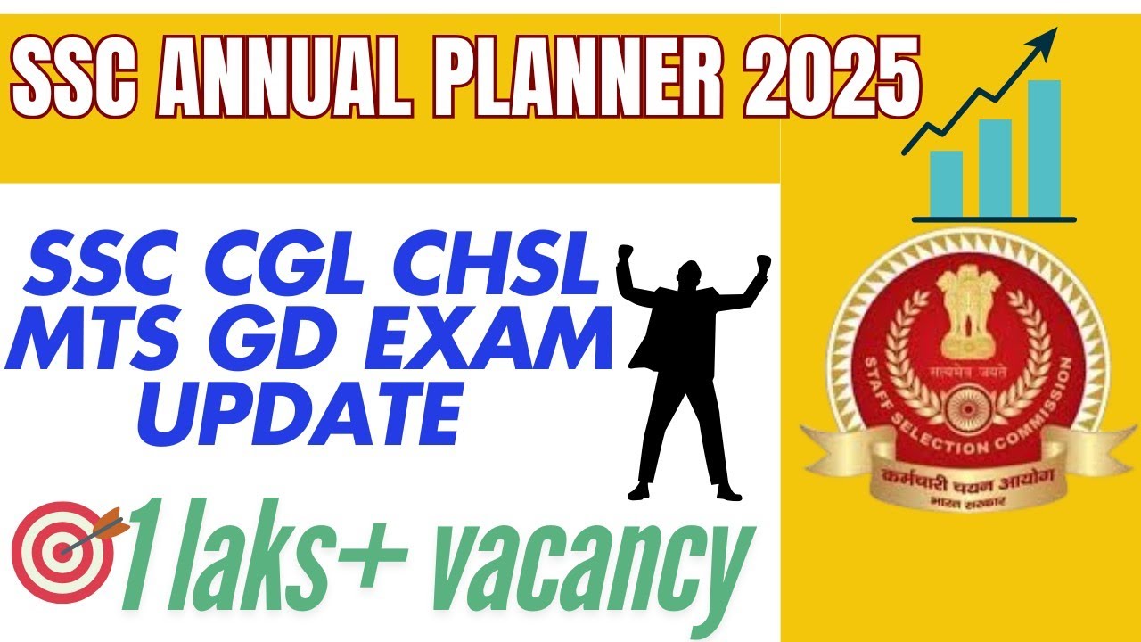 SSC TENTATIVE ANNUAL PLANER 2025 | SSC MTS GD NOTIFICATION IRUKA ...