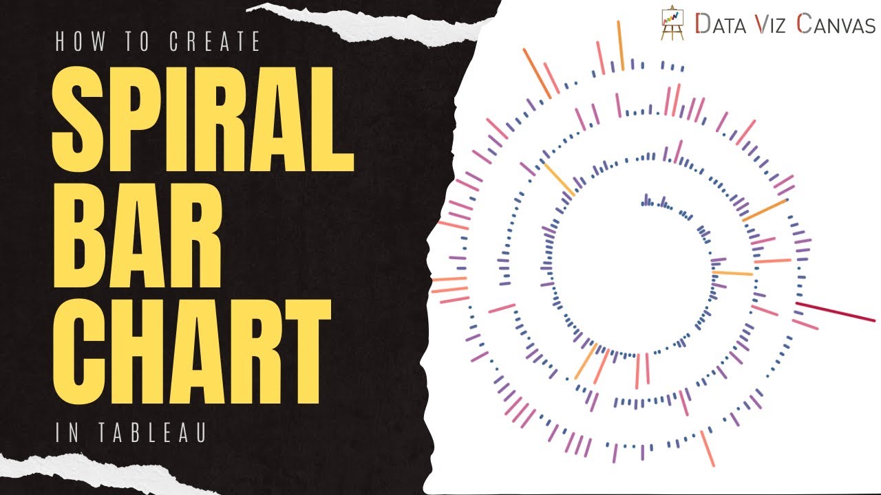 Spiral Bar Chart in Tableau - YouTube