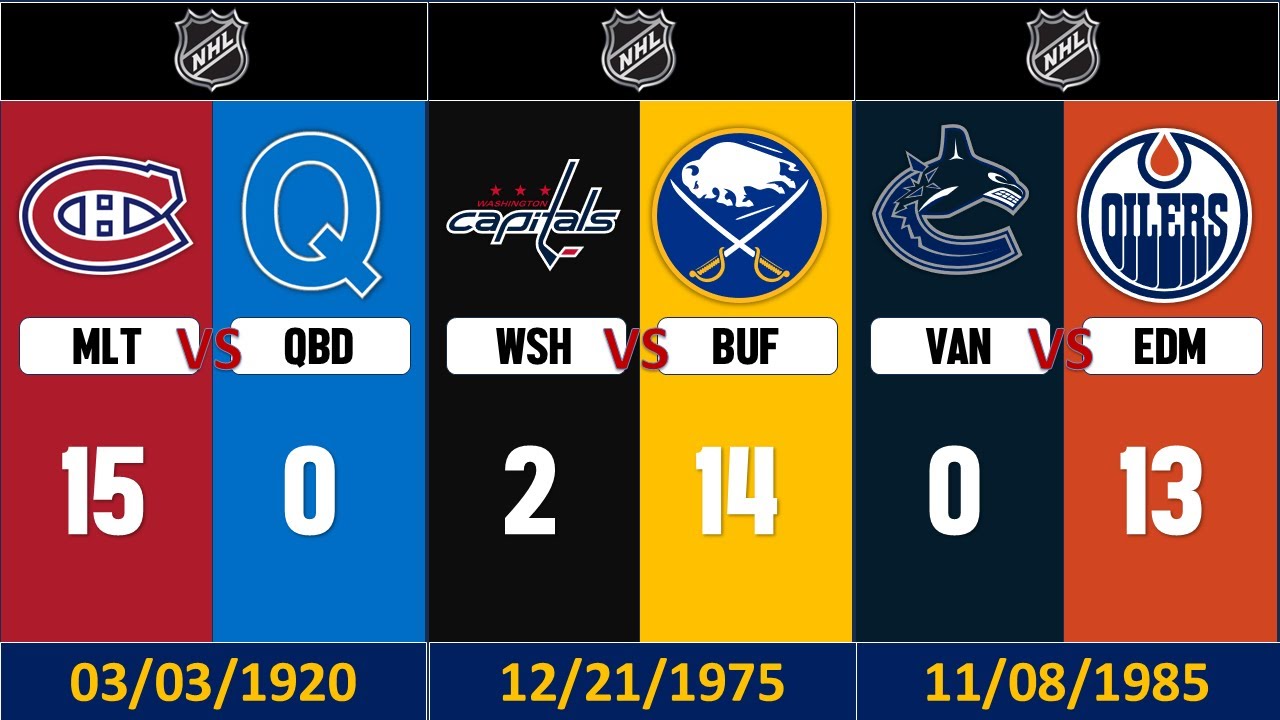 Highest Goal Scoring Games in NHL History - YouTube