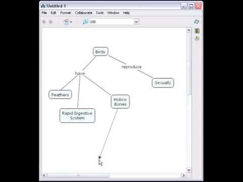 CmapTools: How to Construct a Concept Map - YouTube