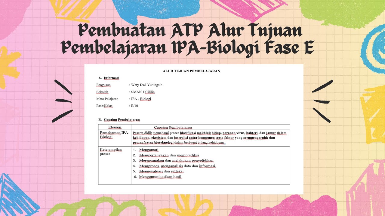 Pembuatan ATP Alur Tujuan Pembelajaran IPA-Biologi Fase E - YouTube