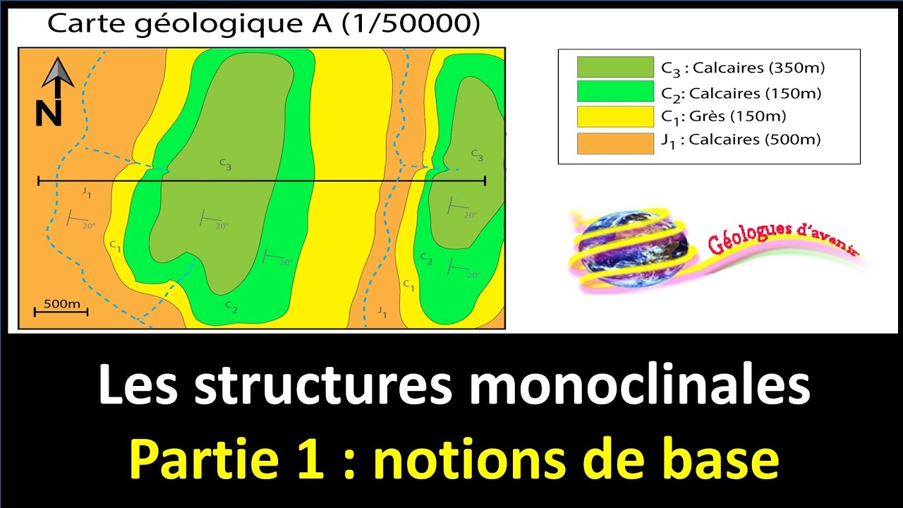 Les étapes de la réalisation le la coupe géologique d'une structure ...
