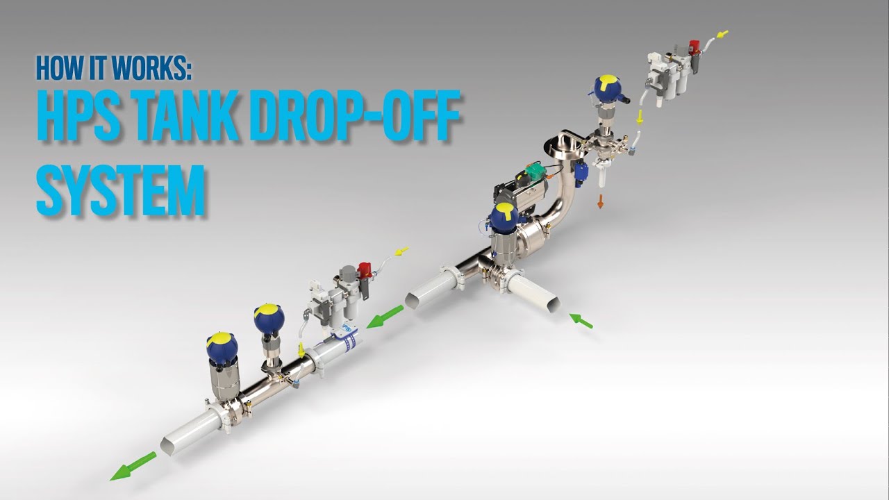 HPS Tank Drop-Off System - YouTube