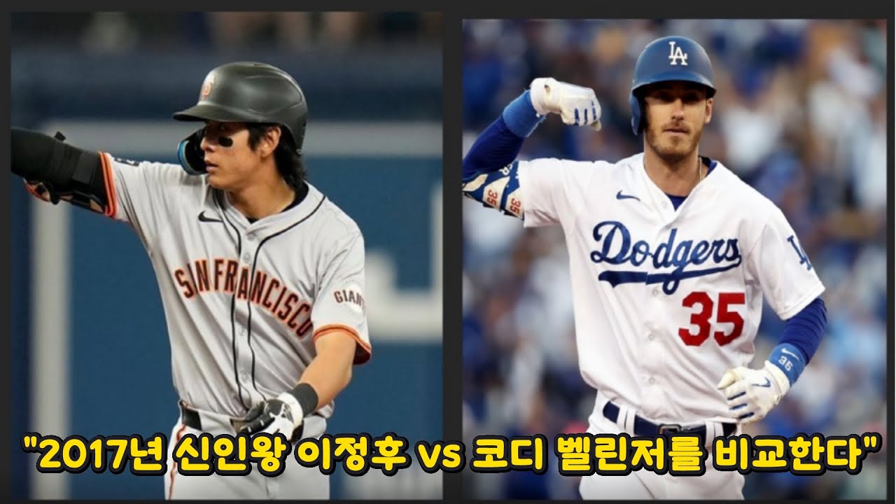 KBO 대 MLB 선수연봉을 비교한다. - YouTube