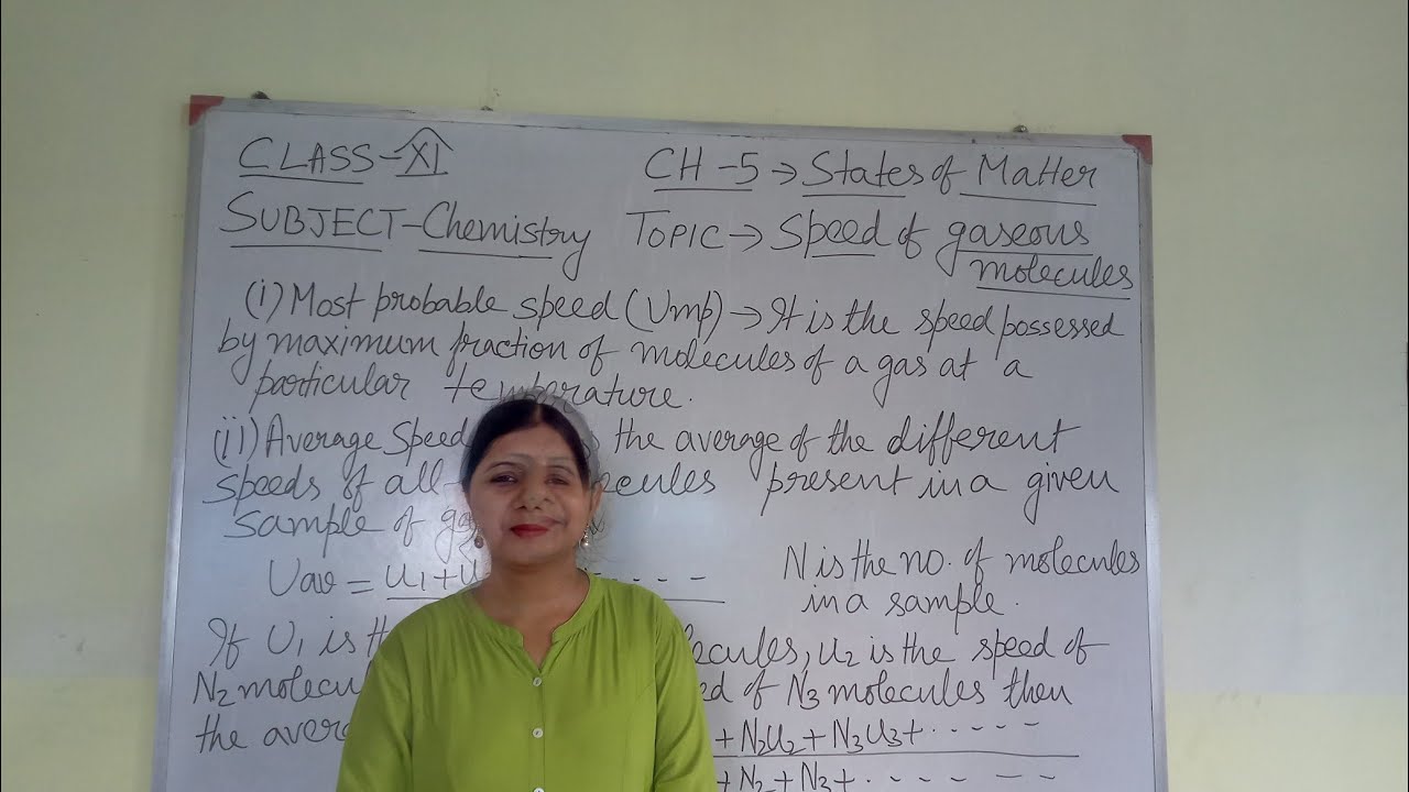 Class 11 Chemistry (CBSE) Ump, Uav, Urms - YouTube