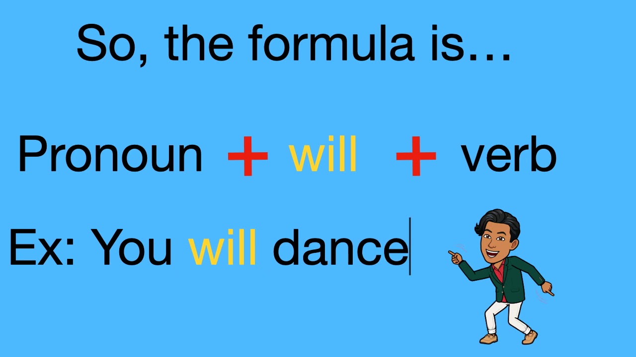 grammar structure of will - YouTube