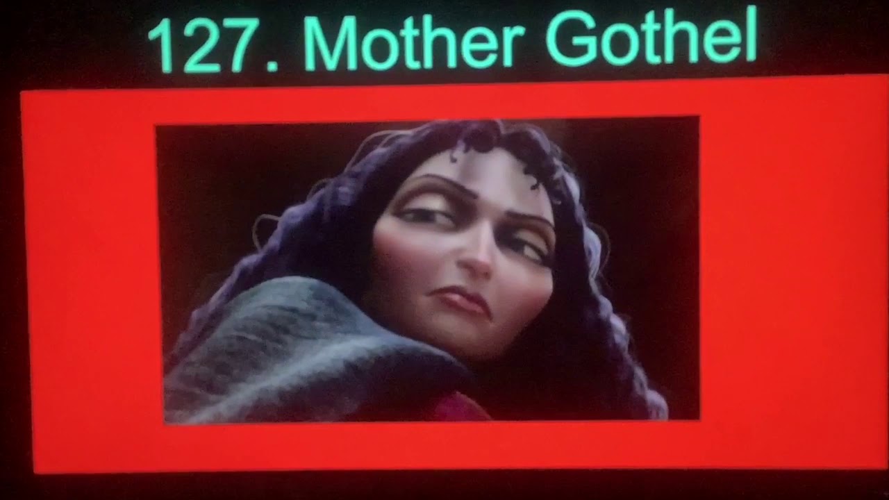 My By The Numbers List (Extended) [Part 8] - YouTube