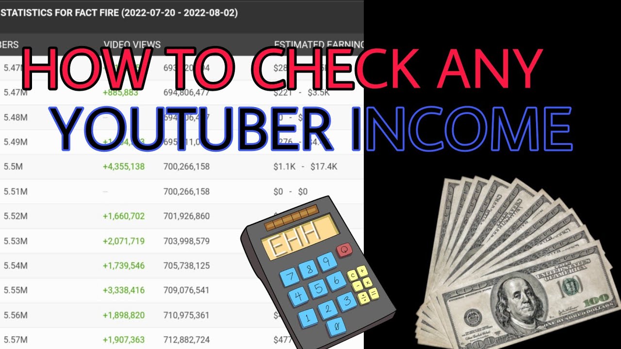 HOW TO CHECK INCOME OF ANY YOUTUBER | SOCIAL BLADE | OUTFIT TRICHS # ...
