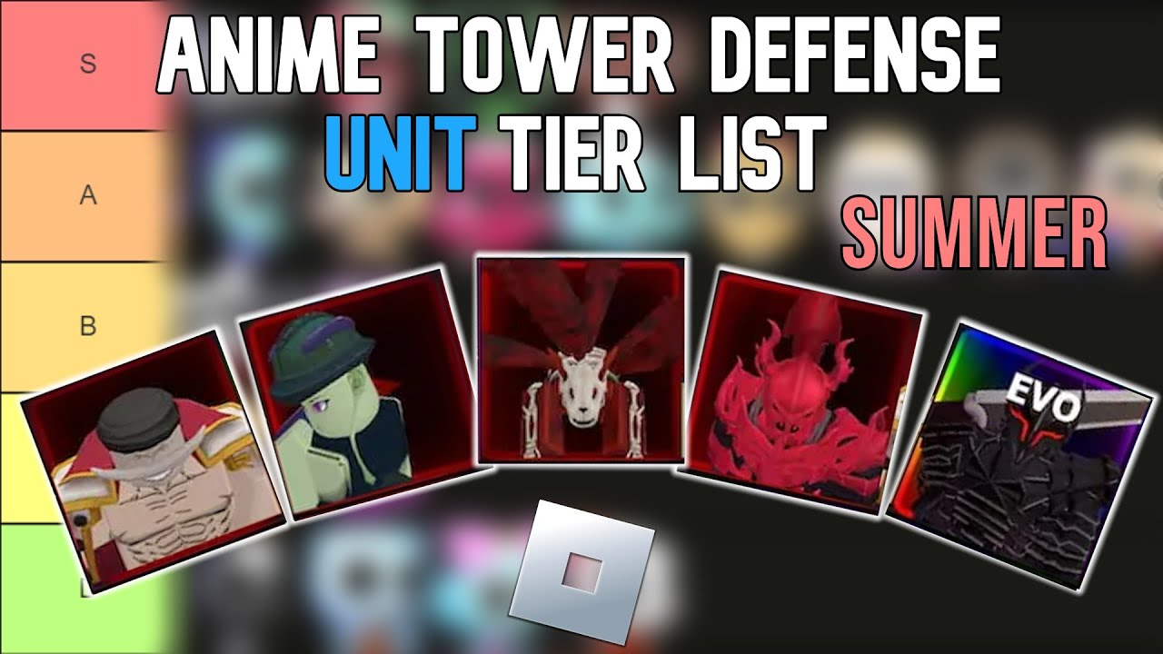 Anime Tower Defense Units Tier List - YouTube