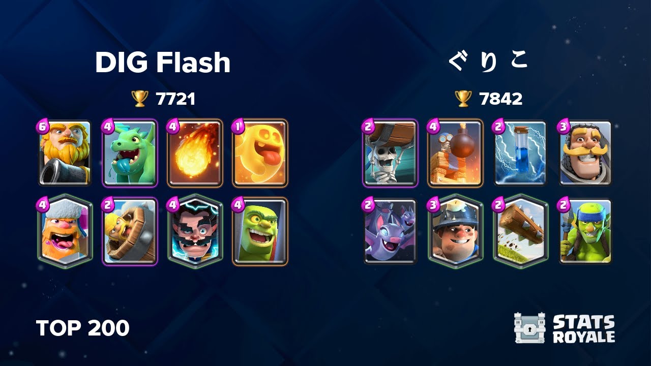 DIG Flash vs ぐりこ [TOP 200] - YouTube