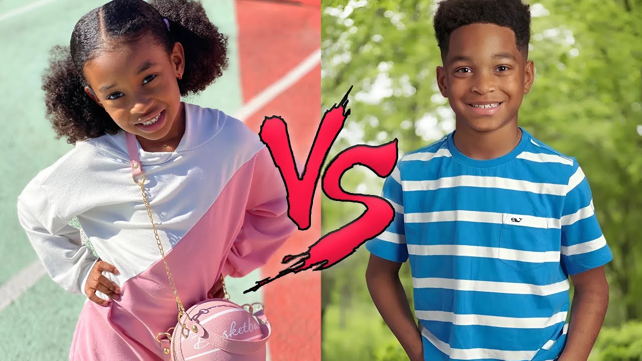 DJ Prince VS Sekora Alce Stunning Transformation 💛 2025 | From Baby To ...