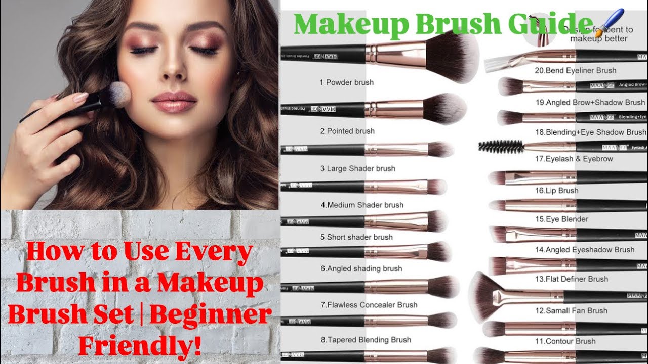How to Use Every Brush in a Makeup Brush Set | Beginner Friendly! # ...