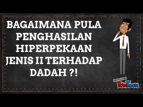 HIPERPEKAAN JENIS 2