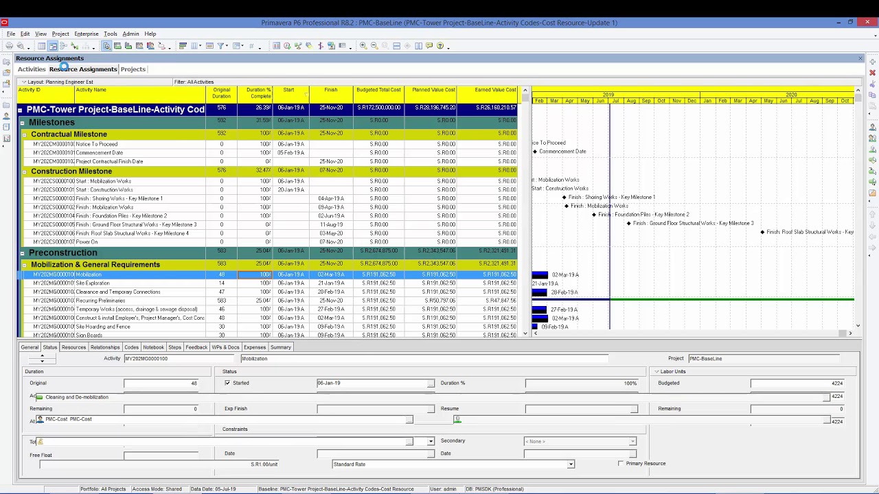 From Oracle Primavera to Microsoft Power Bi Report p6 data in power Bi ...