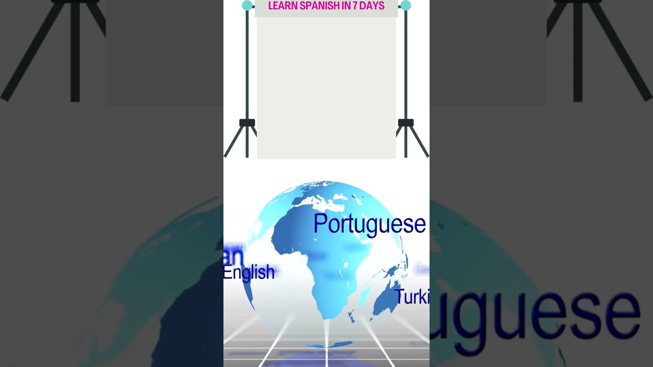 Learn Spanish In 7 Days Check The First Comment For Today s Vocabulary Learn Spanish In 7 Days Check The First Comment For Today s Vocabulary