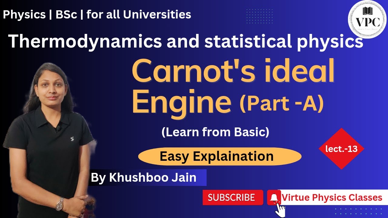 Carnot's Ideal Engine || bsc 2nd year || lect. -13 || thermodynamics and statistical physics ...