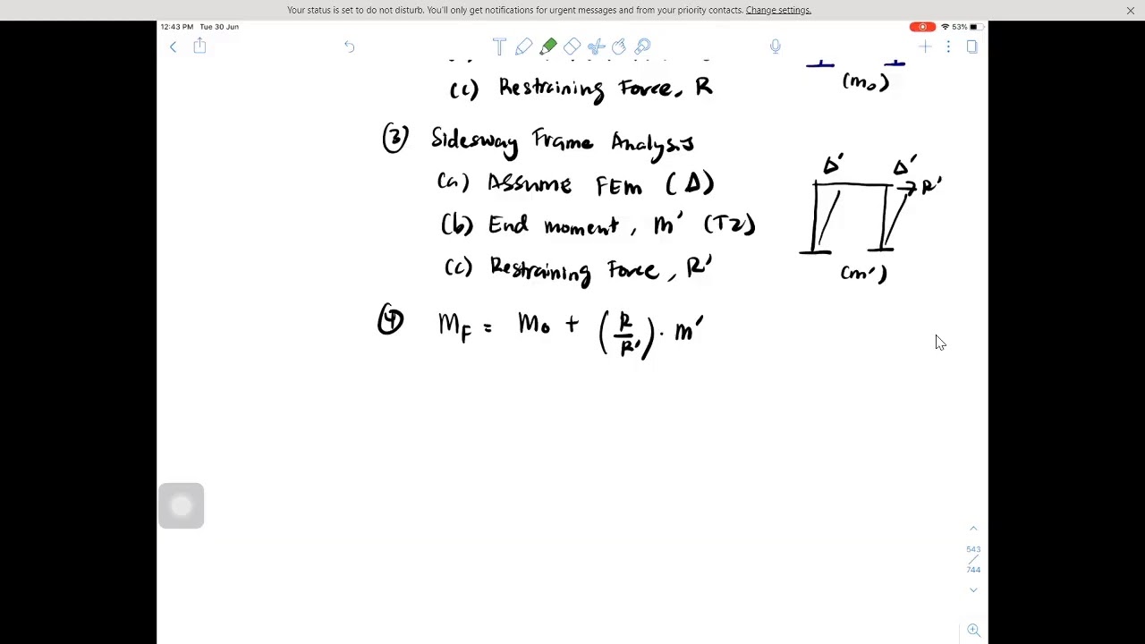 MDM Frame Part 2 - YouTube