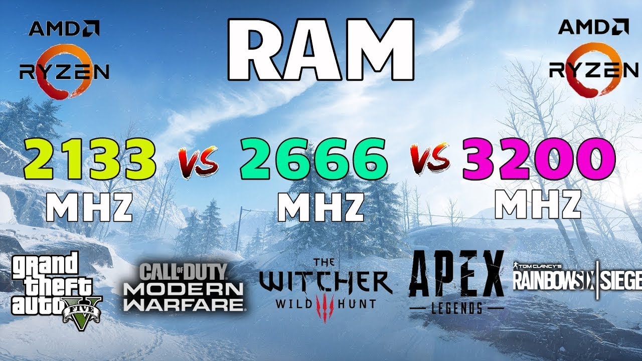 2133MHz vs 2666MHz vs 3200MHz |メモリゲーム性能比較 - YouTube