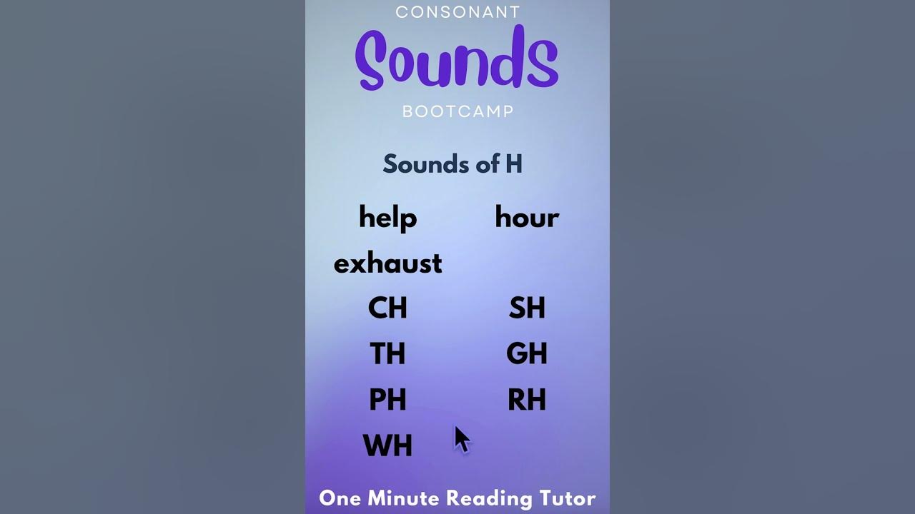 Consonant Sounds Bootcamp: Sounds of H, CH, SH, TH, GH, PH, RH, and WH ...