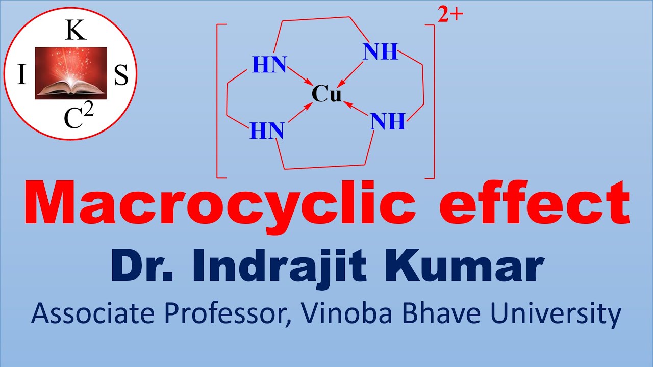 Macrocyclic effect - YouTube