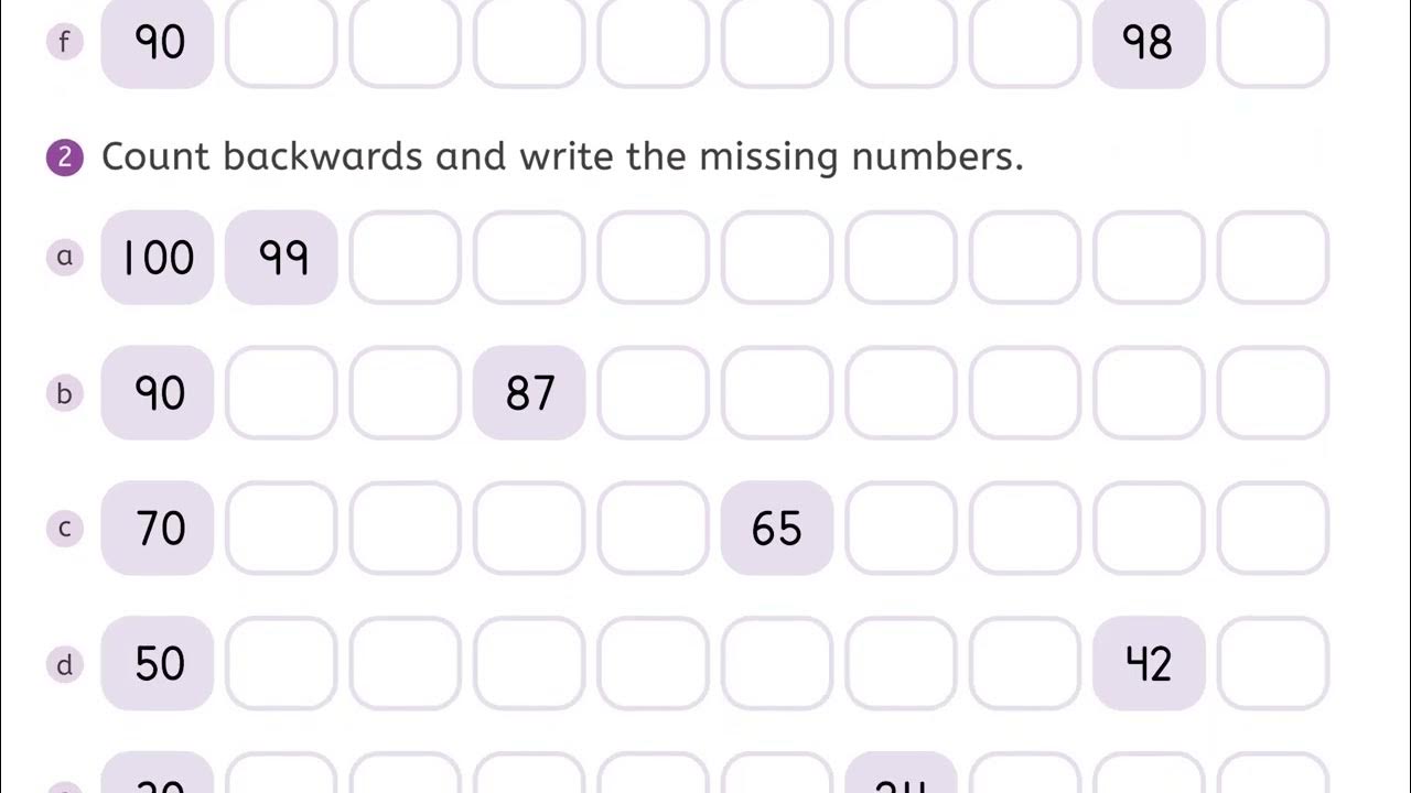 Title: Forward & Backward Counting (99-0) | Math Grade 1 | Pages 42-44 ...