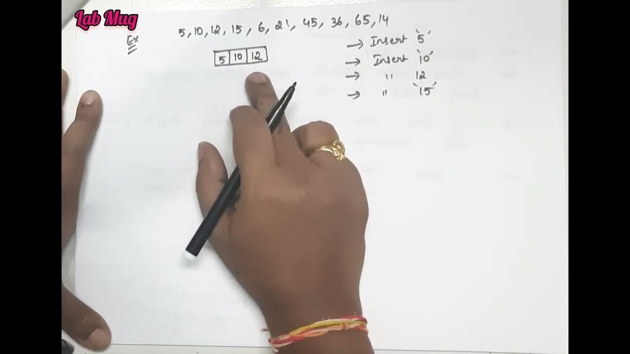 B+ Tree Introduction and Insertion || Data structures in Telugu - YouTube