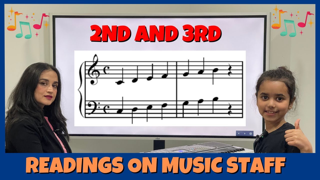 Reading 2nd and 3rd On the Music Staff - YouTube