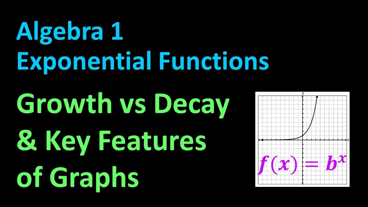 Exponential Growth vs Decay and Key Features - YouTube