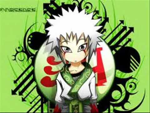 Naruto characters in wwe theme songs - YouTube