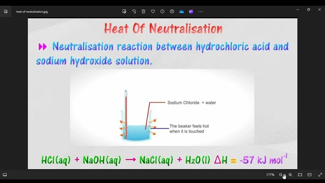 Heat of neutralisation - YouTube