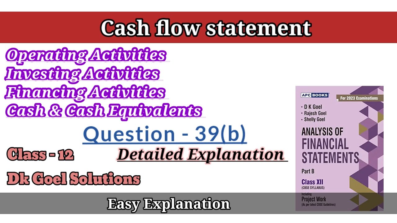Cash flow Statement|Question-39(b)|Operating,Investing&Financing ...
