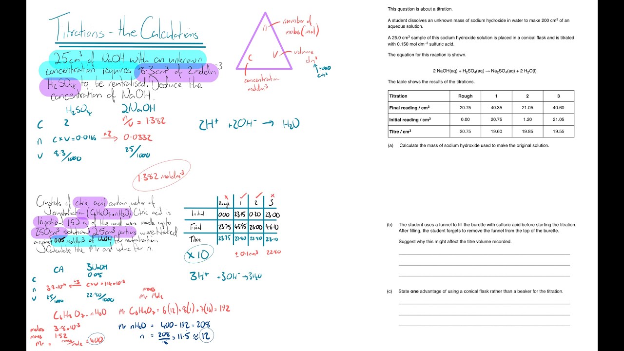 Titration Calculations