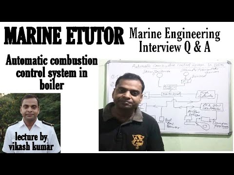 Automatic combustion control system in boiler - YouTube