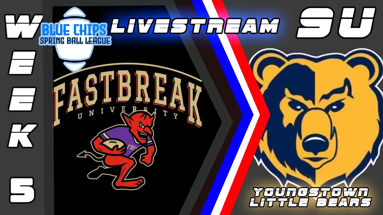 Fast Break University vs Youngstown Little Bears 9U - YouTube