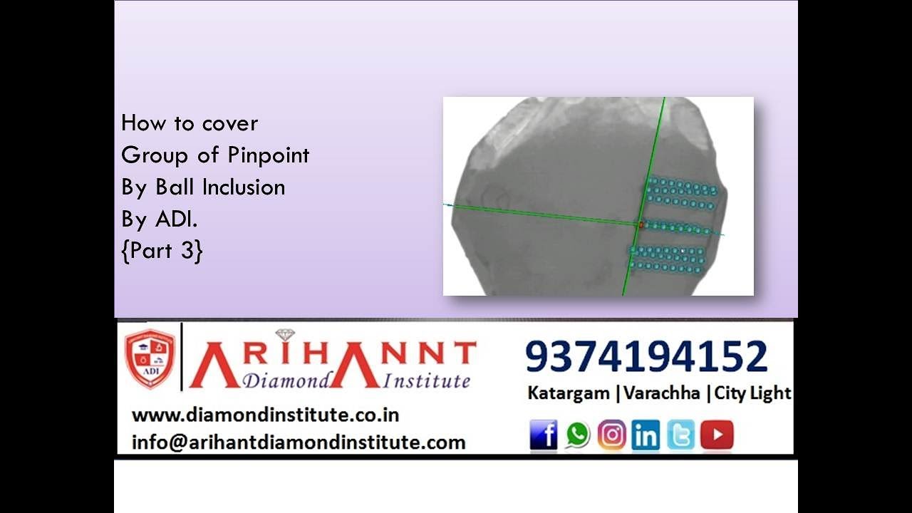 (पिनपॉइंट नट्स के जाले को केसे पकडे!) How to cover Group of Pinpoint By ...