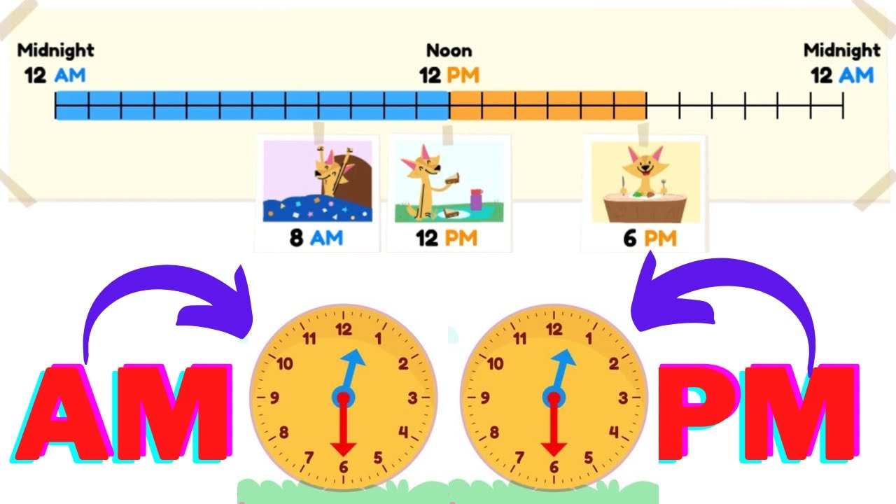 AM PM Time For Kids Learning Time For Kids Learning Time For