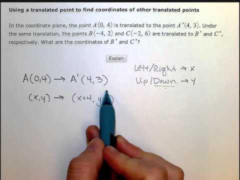 Using a translated point to find coordinates of other translated points ...