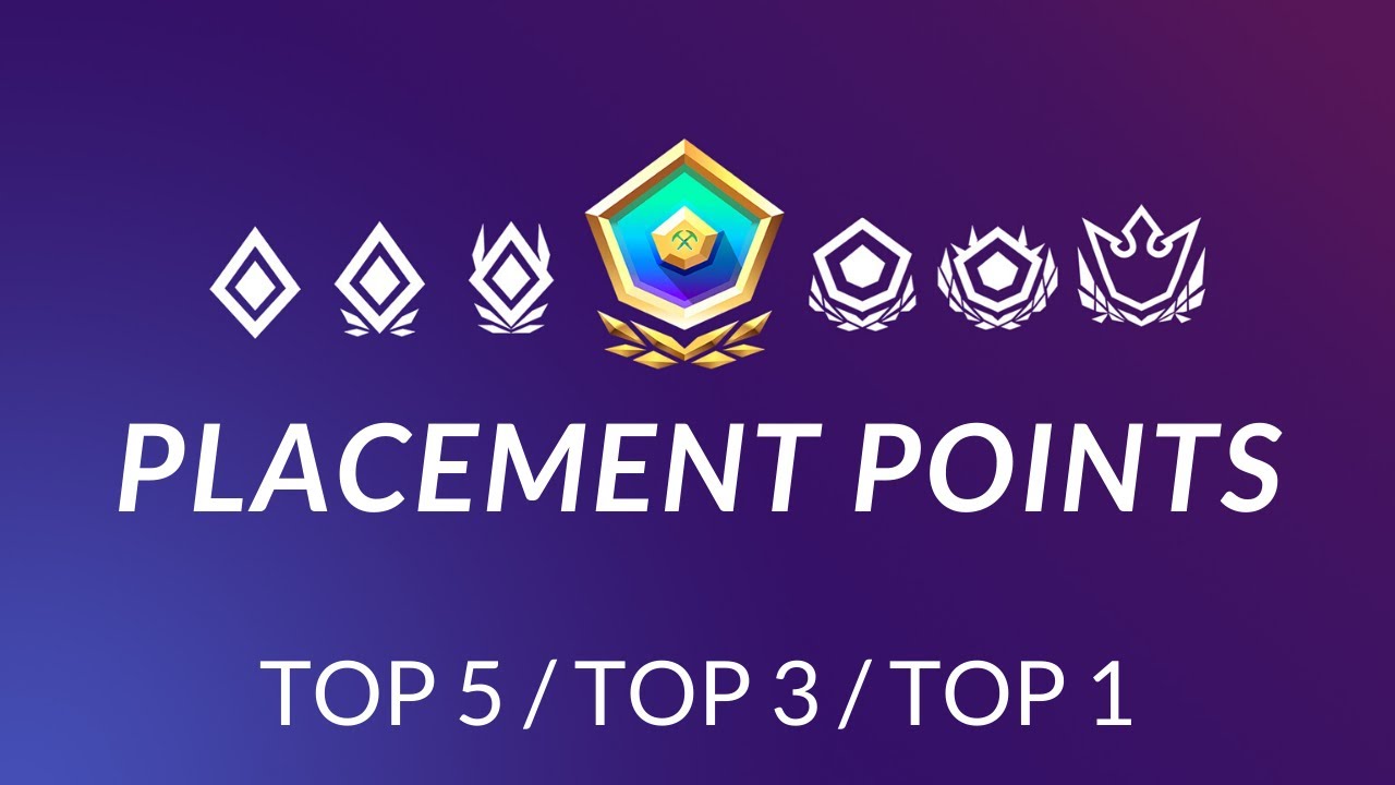 *BEST* Placement Points System Tutorial for Zone Wars and Box Fights ...