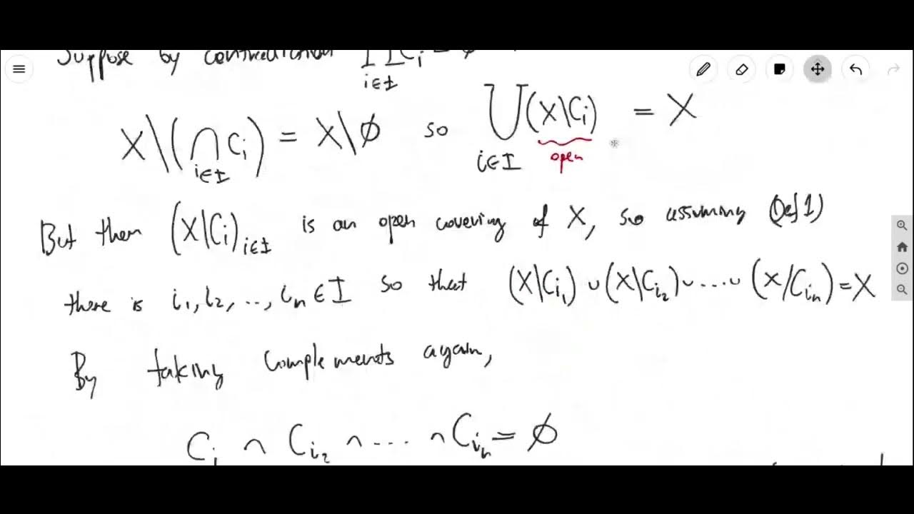 Modern Topology - Lecture 7 - Compact Spaces - YouTube